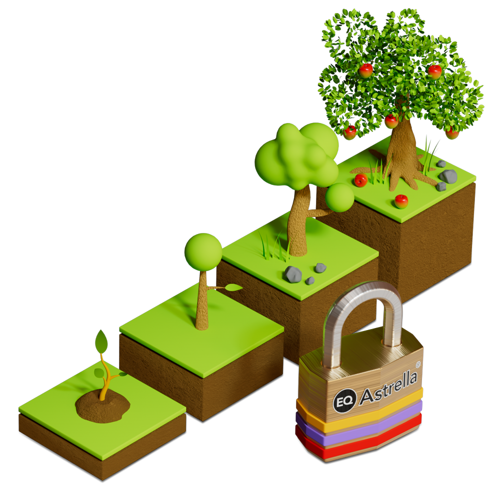 Leading Cap Table Management Software | Astrella by EQ